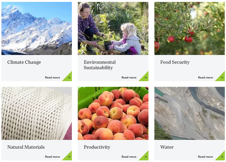 The Issues - Lincoln Agritech